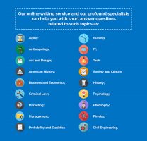 How to Complete a Short Answer Questions | Papers-Land.com