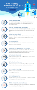 Learn How to Proofread an Essay Paper | Papers-Land.com