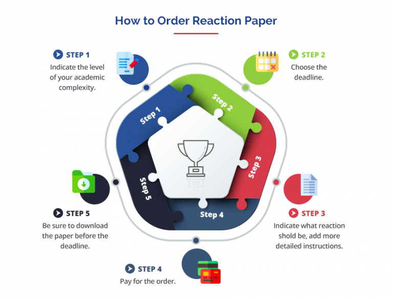 Buy Reaction Paper Online | Papers-Land.com | 15% Sale