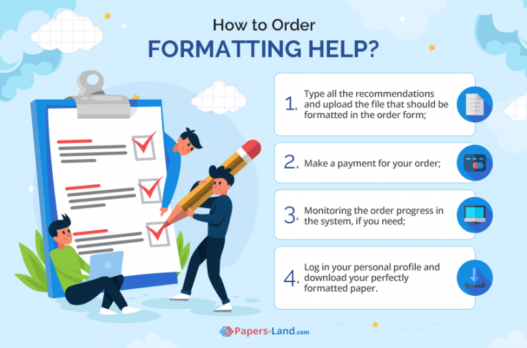 Online Formatting Services from Experts | Papers-Land.com