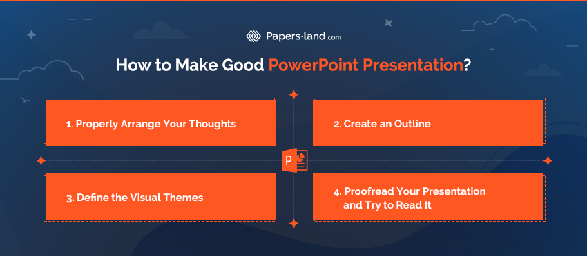 Buy a PowerPoint Presentation from Experts | Papers-Land.com