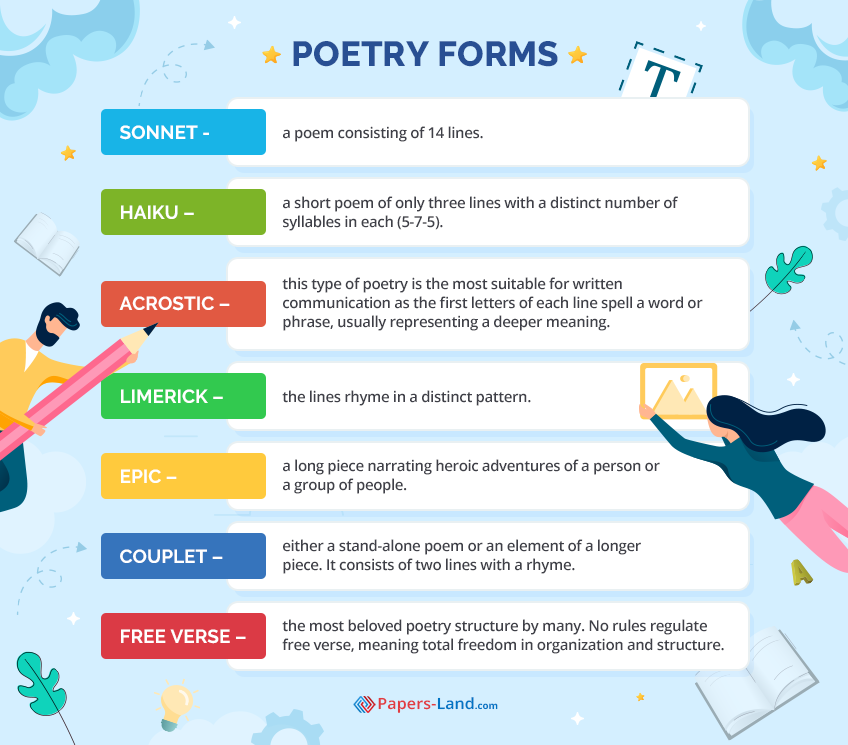 Excellent Academic Poem Writing Help Papers Land