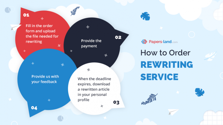 Rewrite My Essay Paper for College | Papers-Land.com