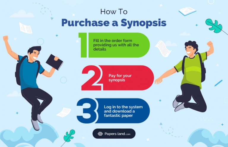 Buy Synopsis Writing Services Online | Papers-Land.com