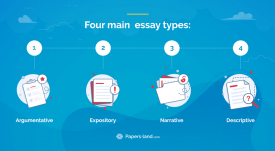 Different Types Of Essays: How To Write Different Papers