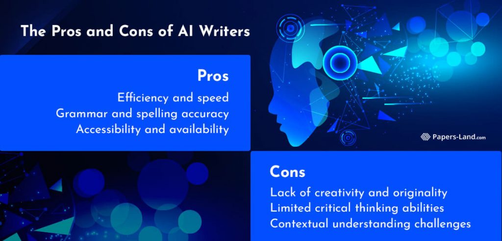 Humans vs AI in Essay Writing - Which One Is Better 👀